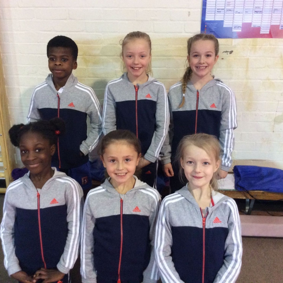 Southfields Primary School - Year 3/4 Gymnastics Team News!